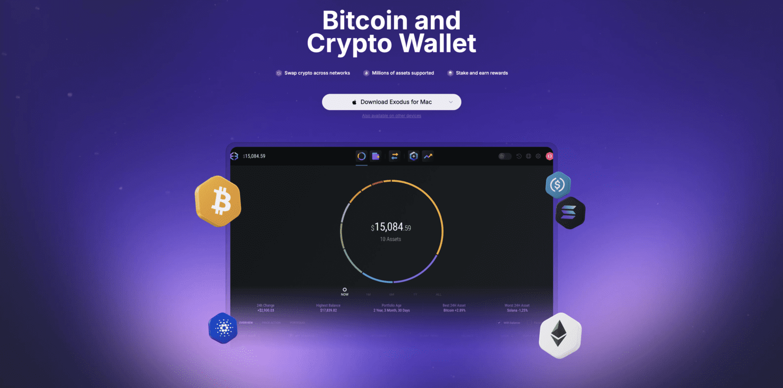 Exodus Wallet: De Complete Gids om je Crypto Veilig te Beheren - Bitcoinhelper